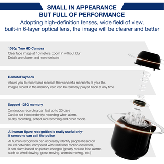 Gadgetste® X5 Mini WiFi Security Camera - 1080P, Night Vision, Motion ...