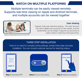 Gadgetste® X5 Mini WiFi Security Camera - 1080P, Night Vision, Motion ...